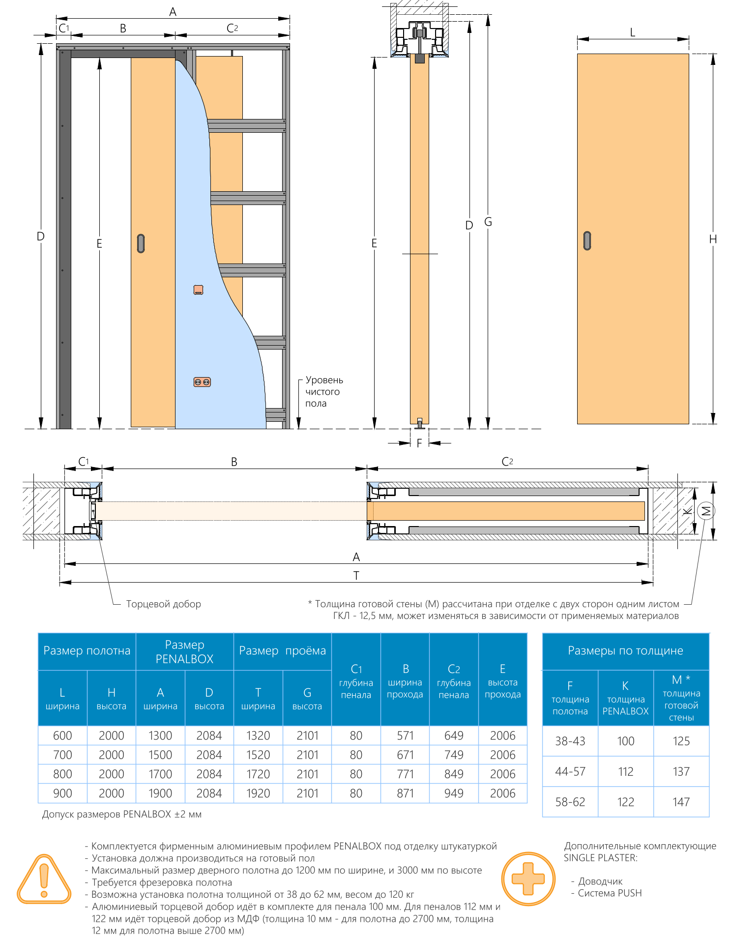 Single Plaster | PenalBox